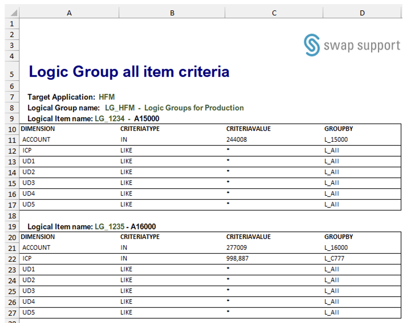 Save time on logic group criteria in Oracle FDMEE